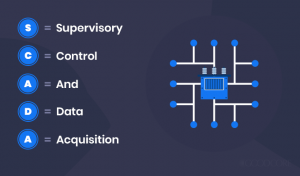 SCADA Systems and Their Role in Industrial Automation - Goodcore