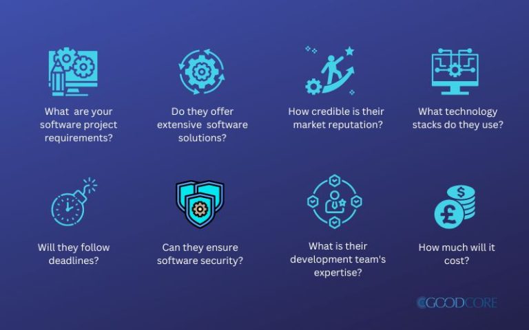 Choosing the Best Software Development Company: 15 Tips