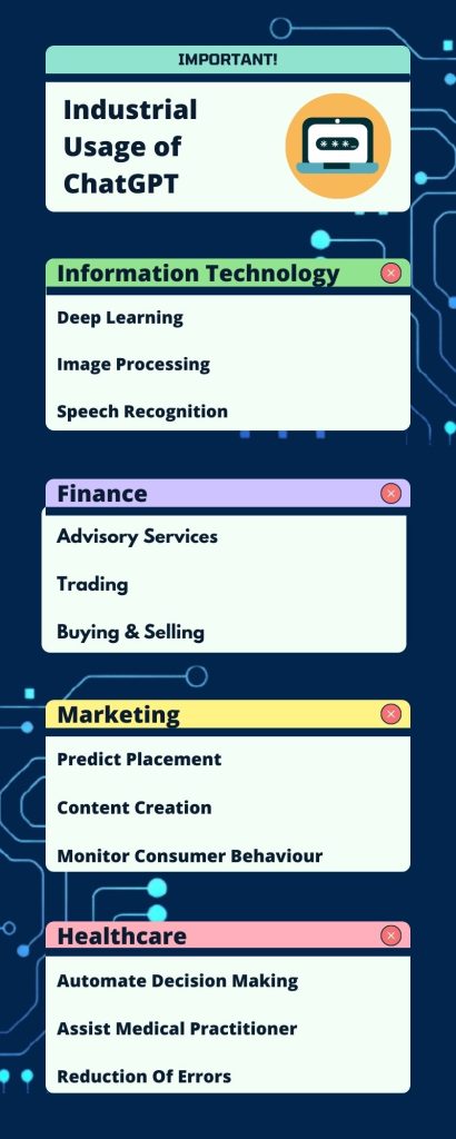 GPT 3 Chatbot - The future of Artificial intelligence