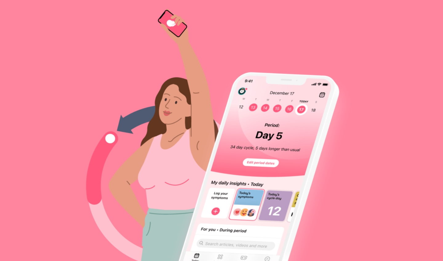 The Intersection of Technology and Healthcare: A Success Story in Women ...
