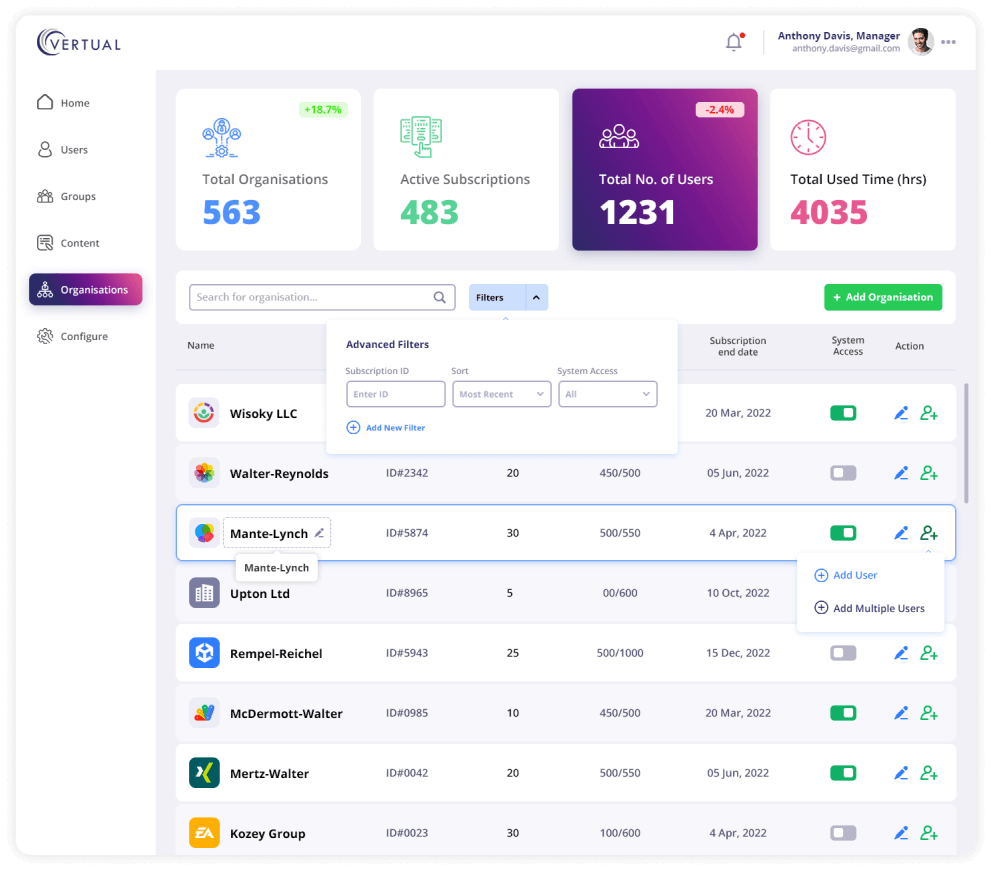 Multi-Tenant Architecture Explained: Everything You Need to Know