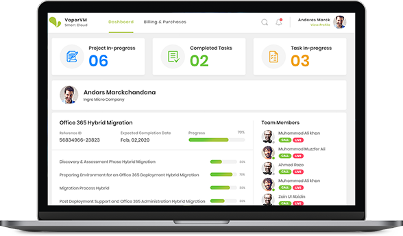 Bespoke Customer-cum-Administrative Portal for IT Company | GoodCore ...