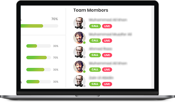 Bespoke Customer-cum-Administrative Portal for IT Company | GoodCore ...