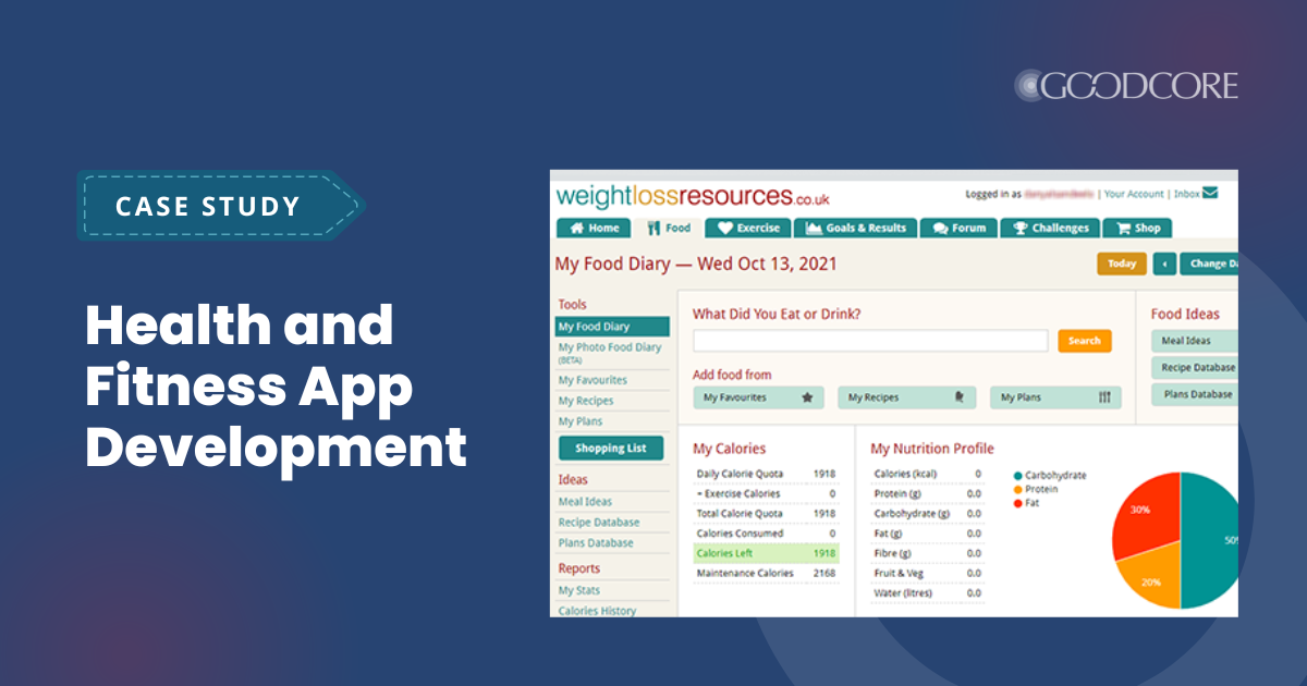Fitness App Development and Maintenance Case Study- London, UK | GoodCore